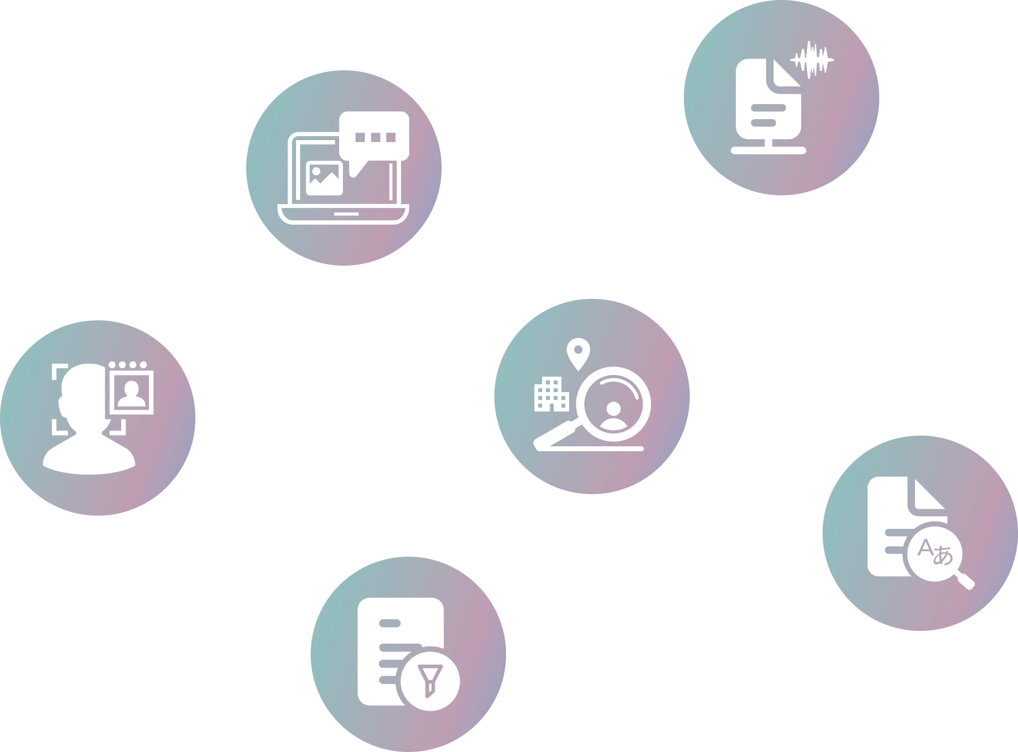 Empowering Enterprises with Intelligent Solutions | Sentient